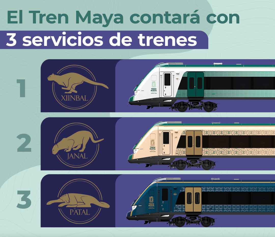 Todo Lo Que Debes Saber Sobre El Tren Maya