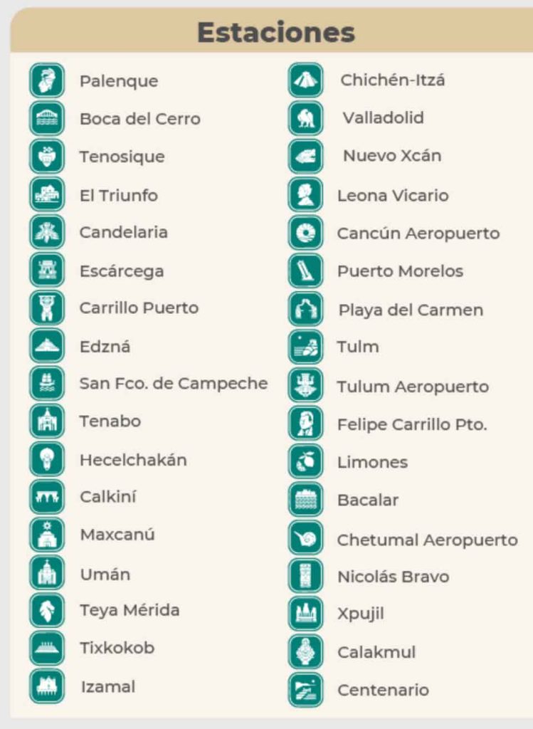 Iconografía de las estaciones del Tren Maya | Turismo Tren Maya